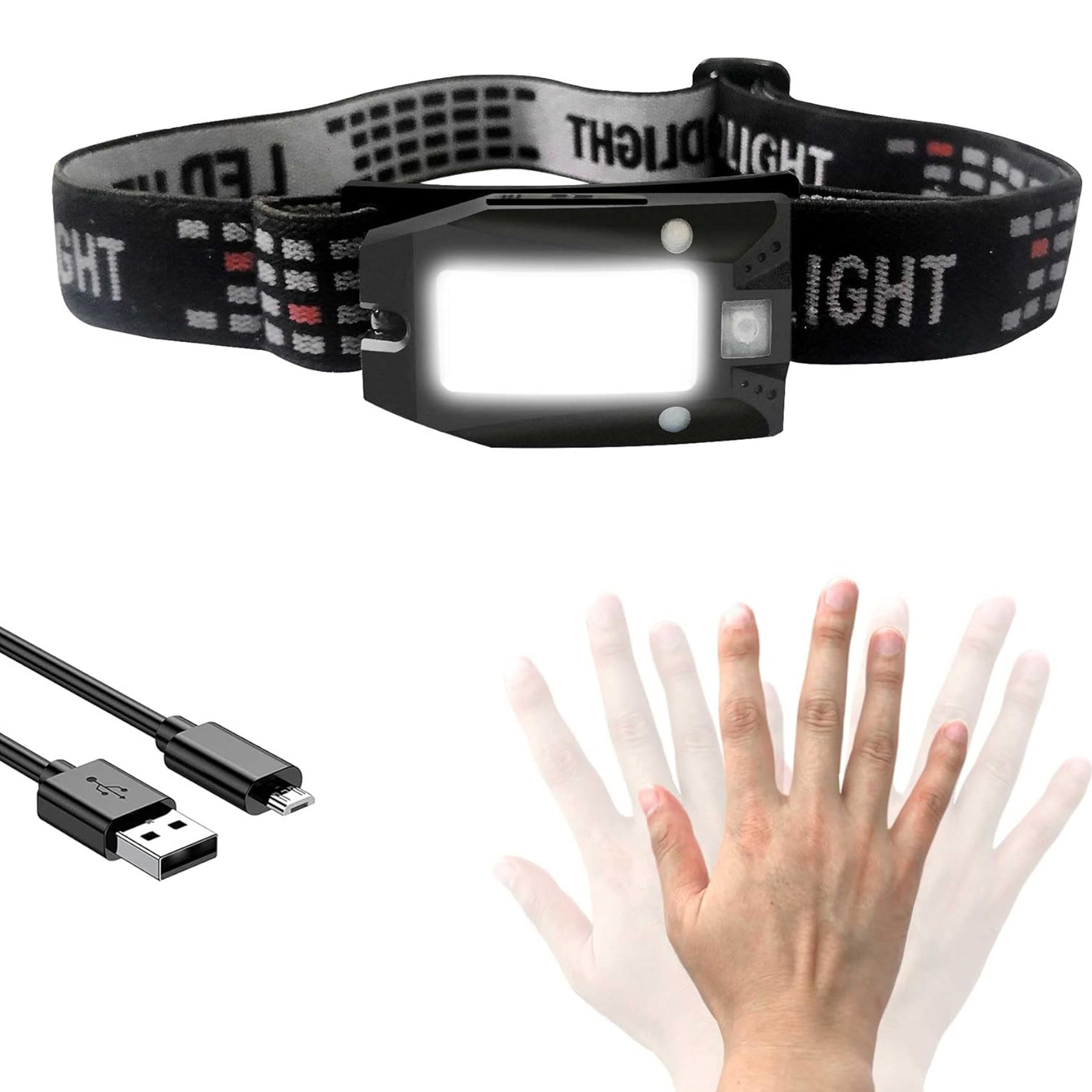 LED Headlamps – Hautmectools